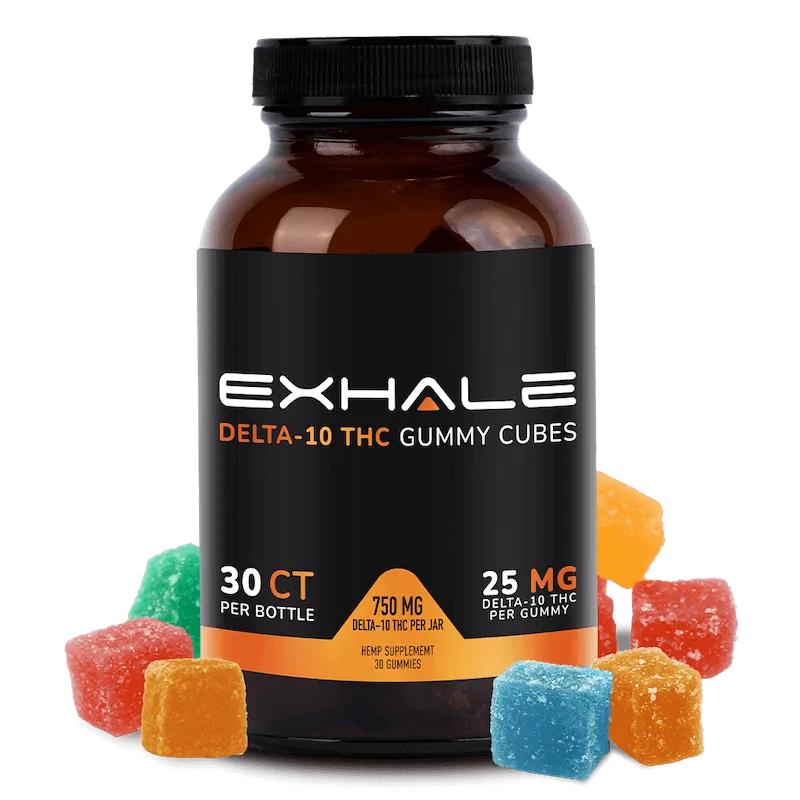 Delta 8 THC Dosage Chart: How Much Delta 8 Should I Consume?