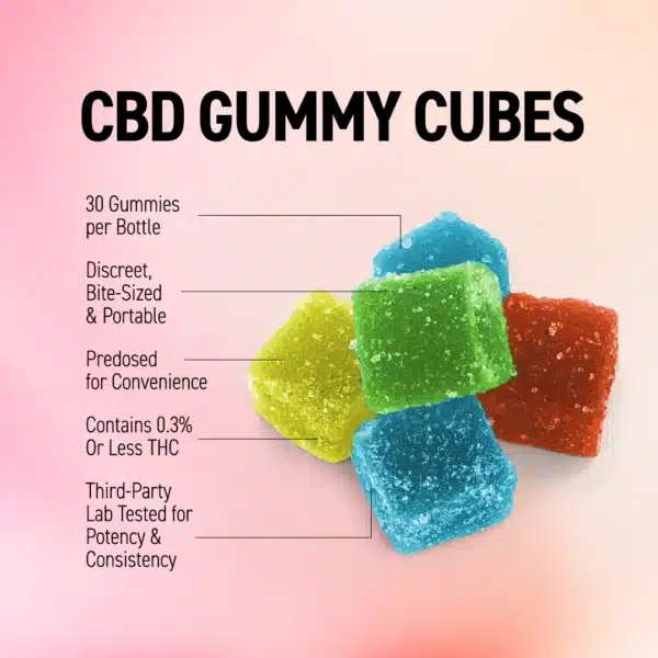 100% Vegan CBD Gummy Cubes Online - Exhale Wellness
