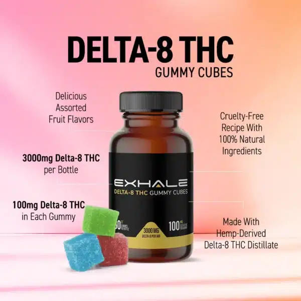 100mg Delta-8 gummies: Highly Potent 3000mg Bottle - Exhale Wellness