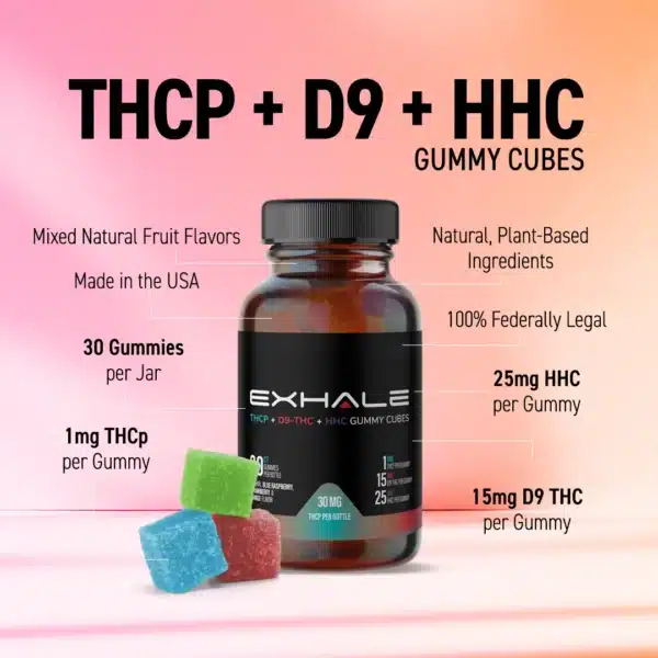 D9 + HHC + THCP gummies - Exhale Wellness