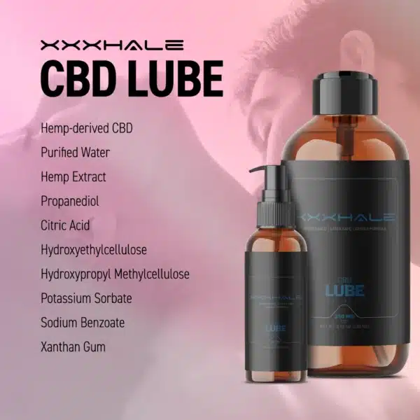 Water Based Cbd Lube For Sex Exhale Wellness