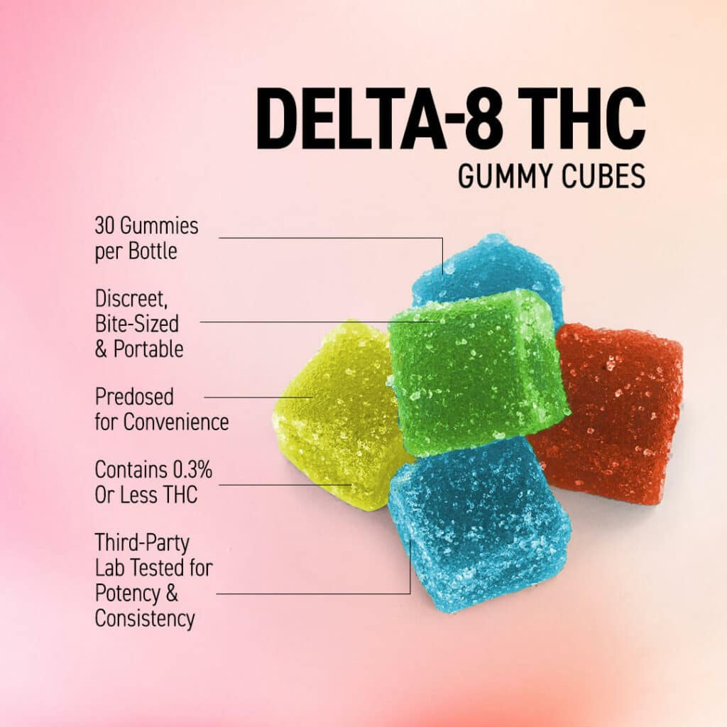 50 mg Edible - D8 Cubes