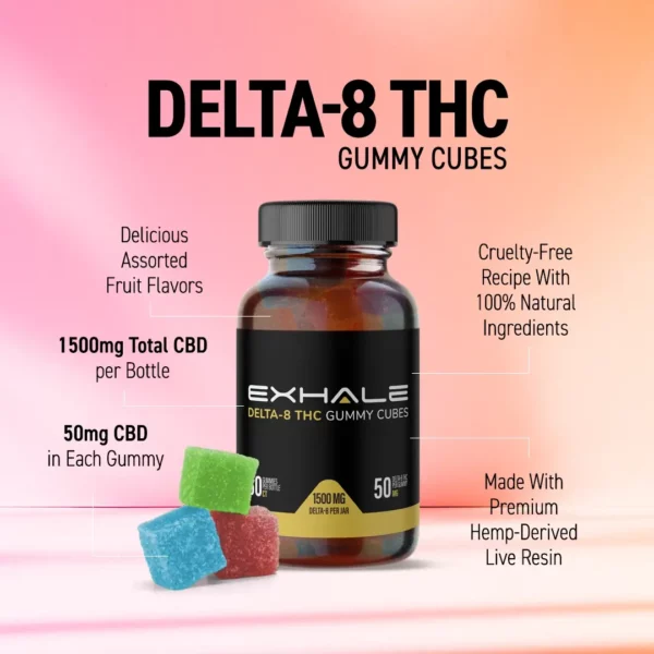 Buy Delta 8 Gummy Cubes | 50mg-100mg - Exhale Wellness