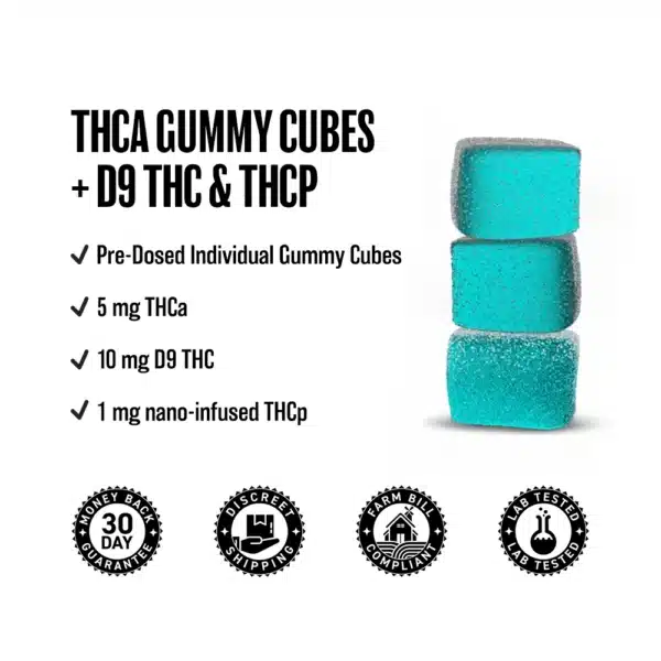 Shop the BEST THCa Edibles - Exhale Wellness